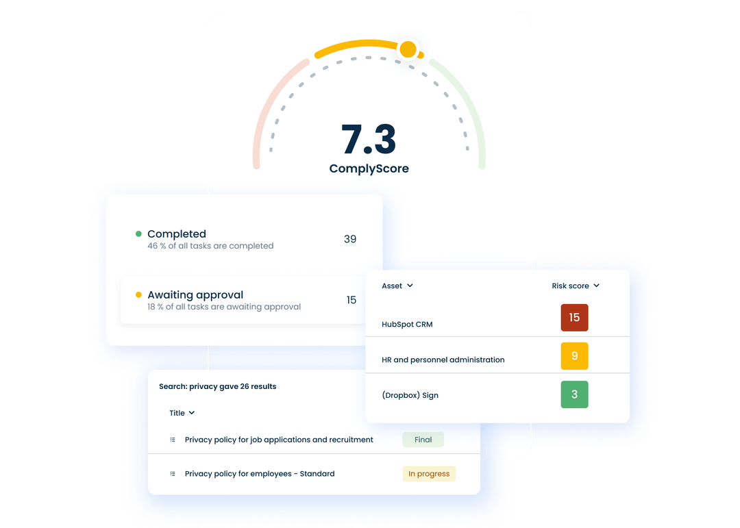 Compliance as it should be | ComplyCloud